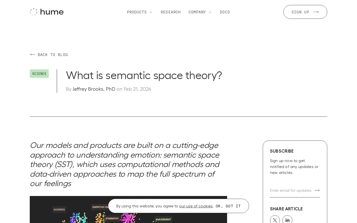 Semantic Space Theory：語義空間理論是一種資料驅動的方法，用於理解人類情感的全譜 —AI產品&服務